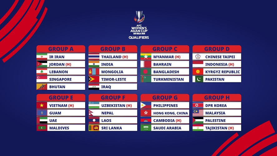 #WAC2026 Qualifiers draw finalised – AFF – The Official Website Of The ...