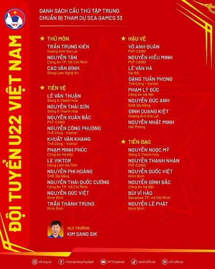 Sang-sik names Vietnam training squad for 33rd SEA Games – AFF – The Official Website Of The ...
